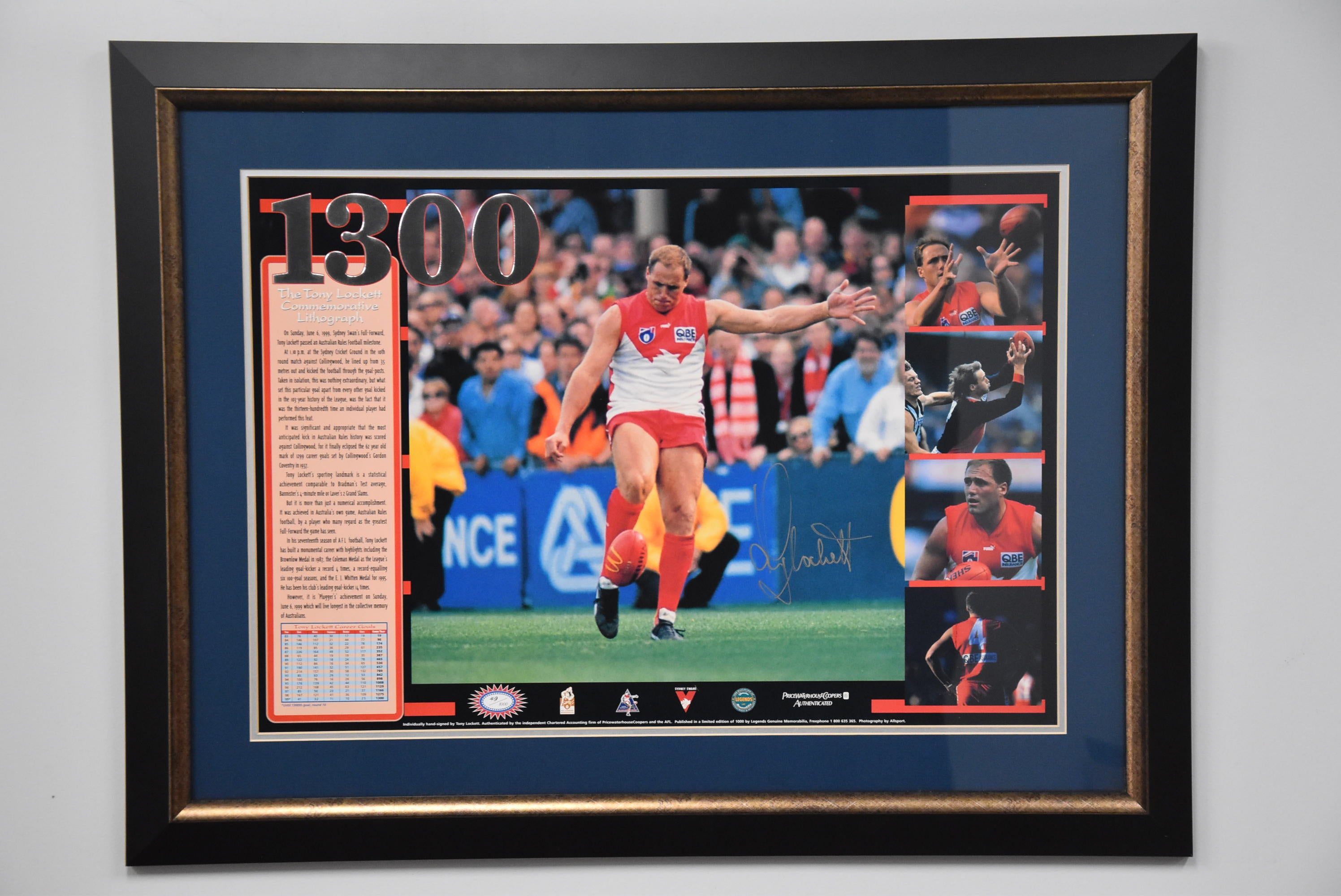 Tony Lockett Personally Signed '1300' Collage – Unique Memorabilia